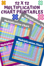 Free 12x12 Multiplication Chart Printable (+ Blank Chart)