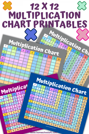 Free 12x12 Multiplication Chart Printable (+ Blank Chart)