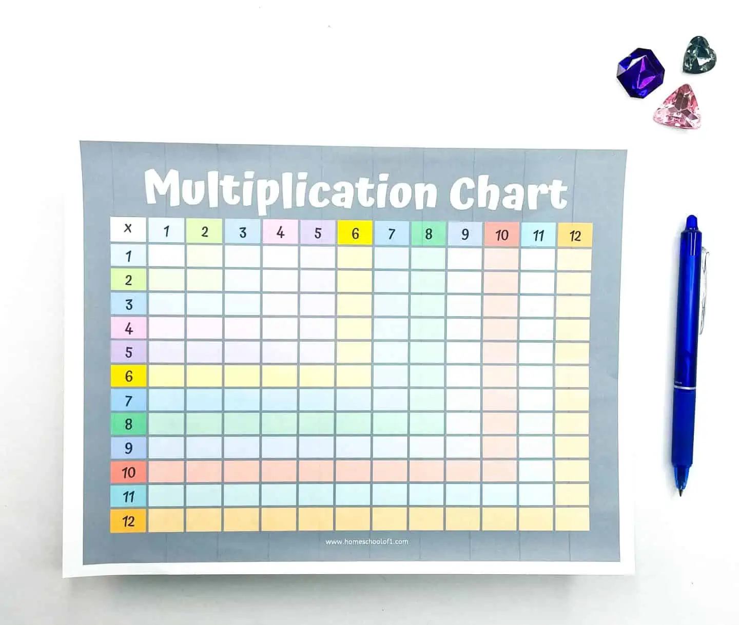 Free Printable Multiplication Chart