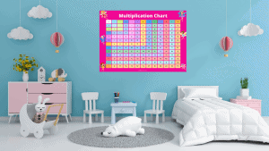 Free Multiplication Chart Printable To Hang in the Kids Bedroom