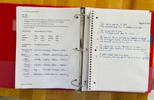 WriteShop Review: The Best Homeschool Writing Curriculum