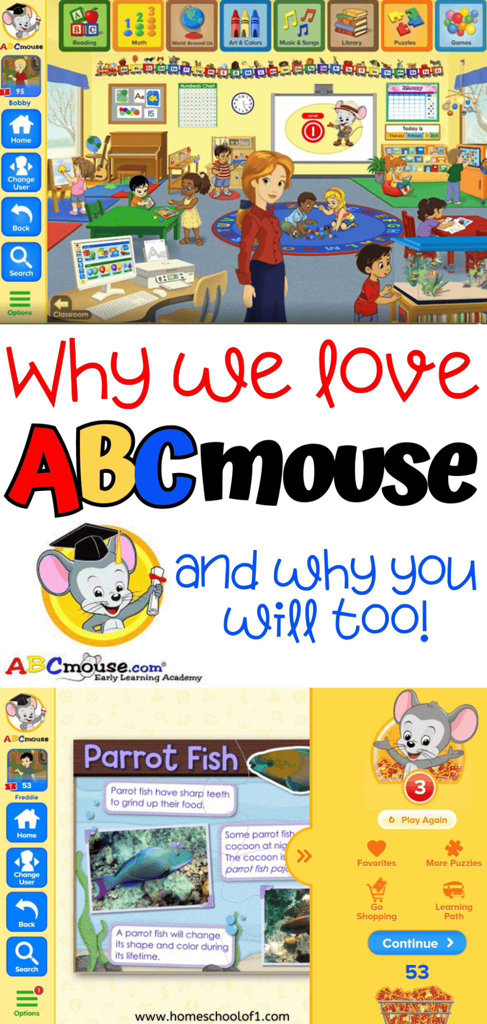 ABCmouse Review | Is It Really Worth It?