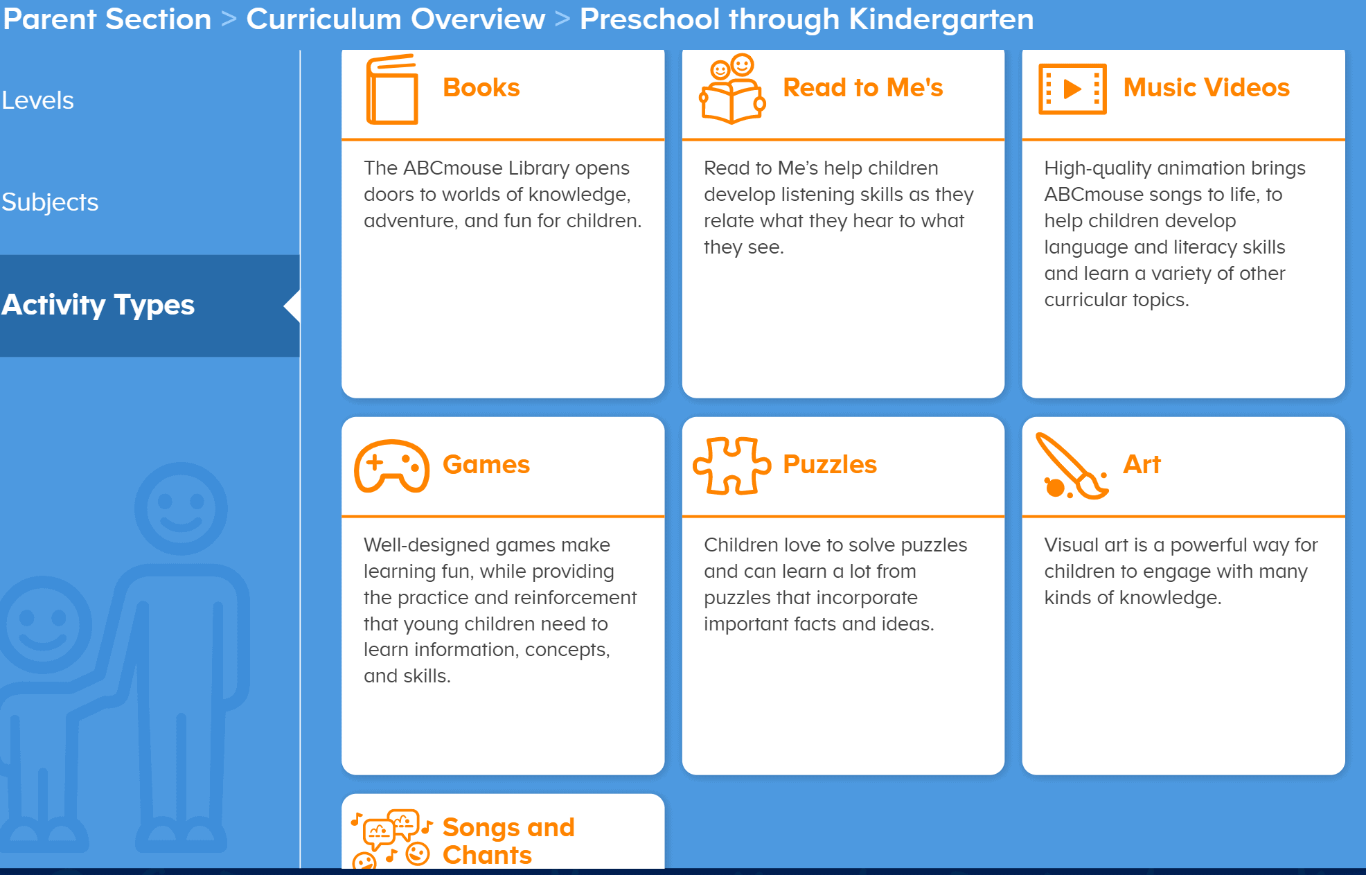 ABCmouse Review- 12 Reasons Why You Should Try It Now