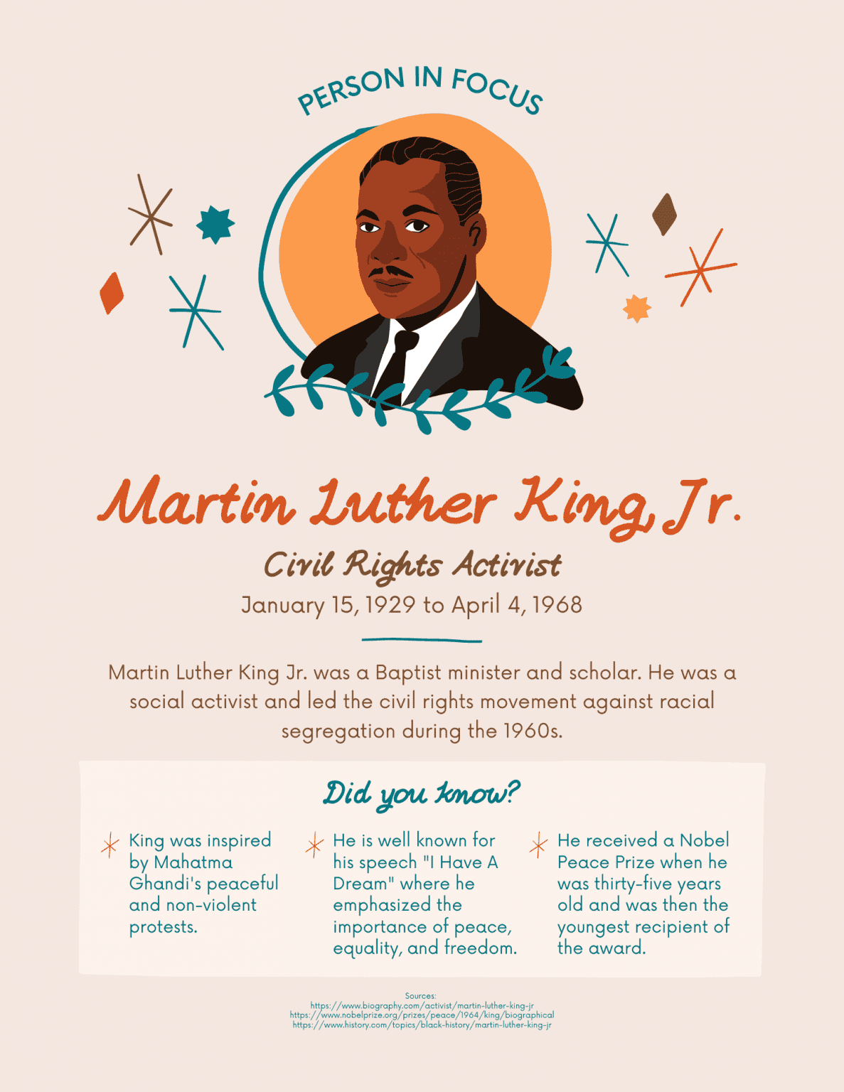 30 Martin Luther King Activities for Kids