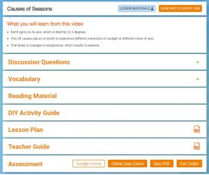 Generation Genius Review | Why We Love it in our Homeschool