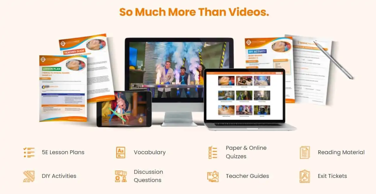 Generation Genius Review | Why We Love it in our Homeschool