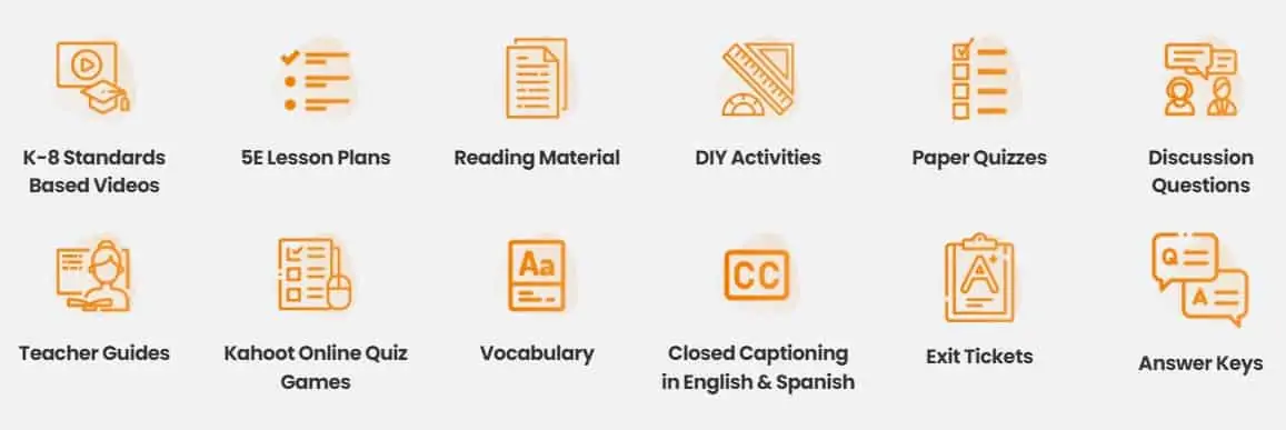 Generation Genius Review | Why We Love it in our Homeschool