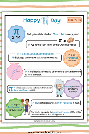 Free Pi Day Activities: 7 printable worksheets