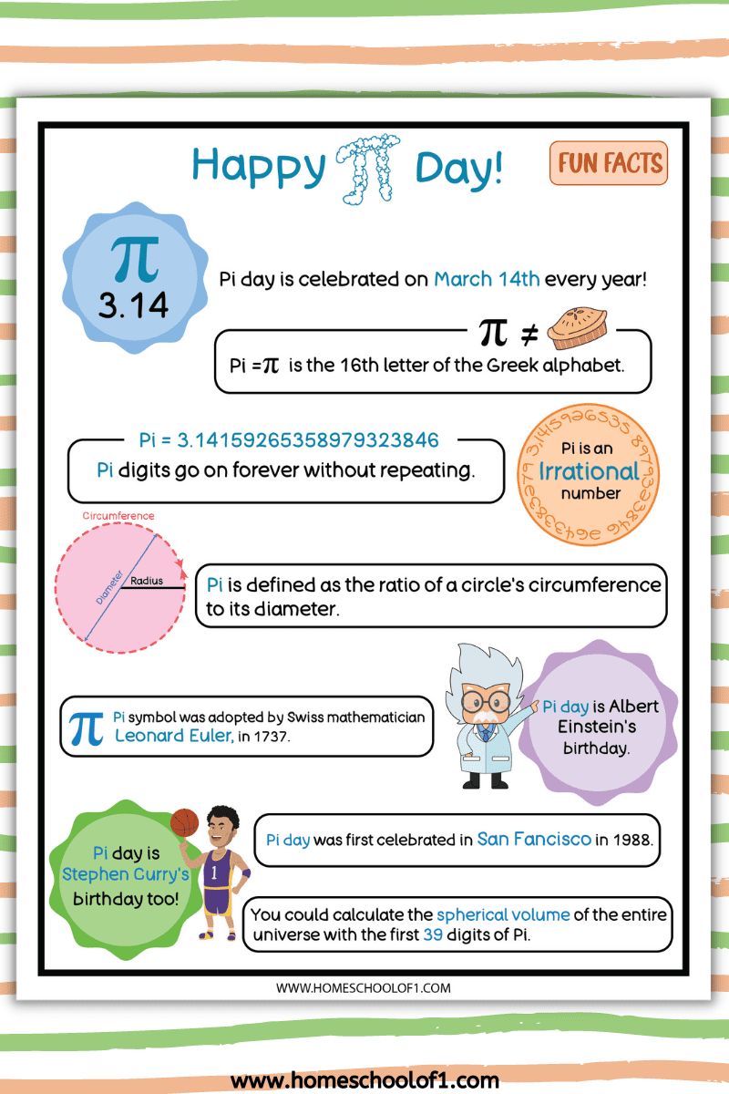 Free Pi Day Activities: 7 printable worksheets
