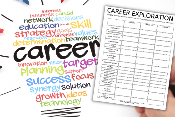 Free Career Exploration Worksheet and Career Options for Teens