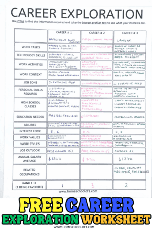 Free Career Exploration Worksheet for Middle & High School - Sky Forbes
