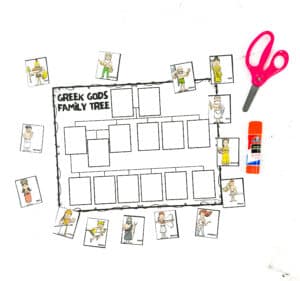 Greek Mythology Family Tree PDF (Free Printable Worksheet)