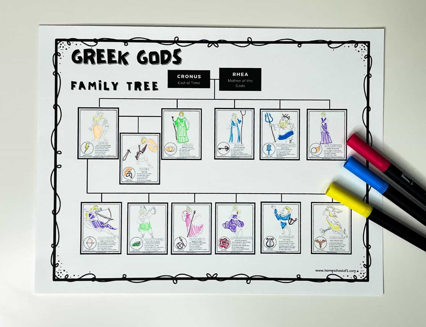 Greek God Family Tree 12 Olympians