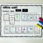 Free Printable Greek Gods Family Tree Worksheet