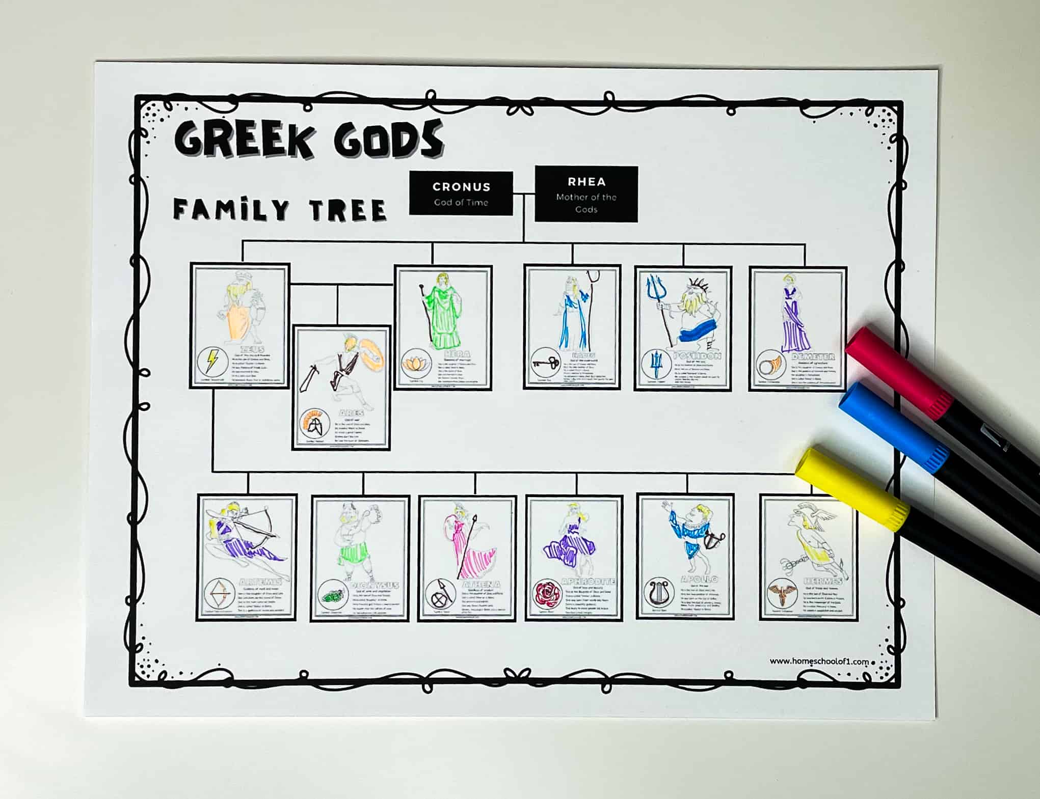 Free Printable Greek Gods Family Tree Worksheet