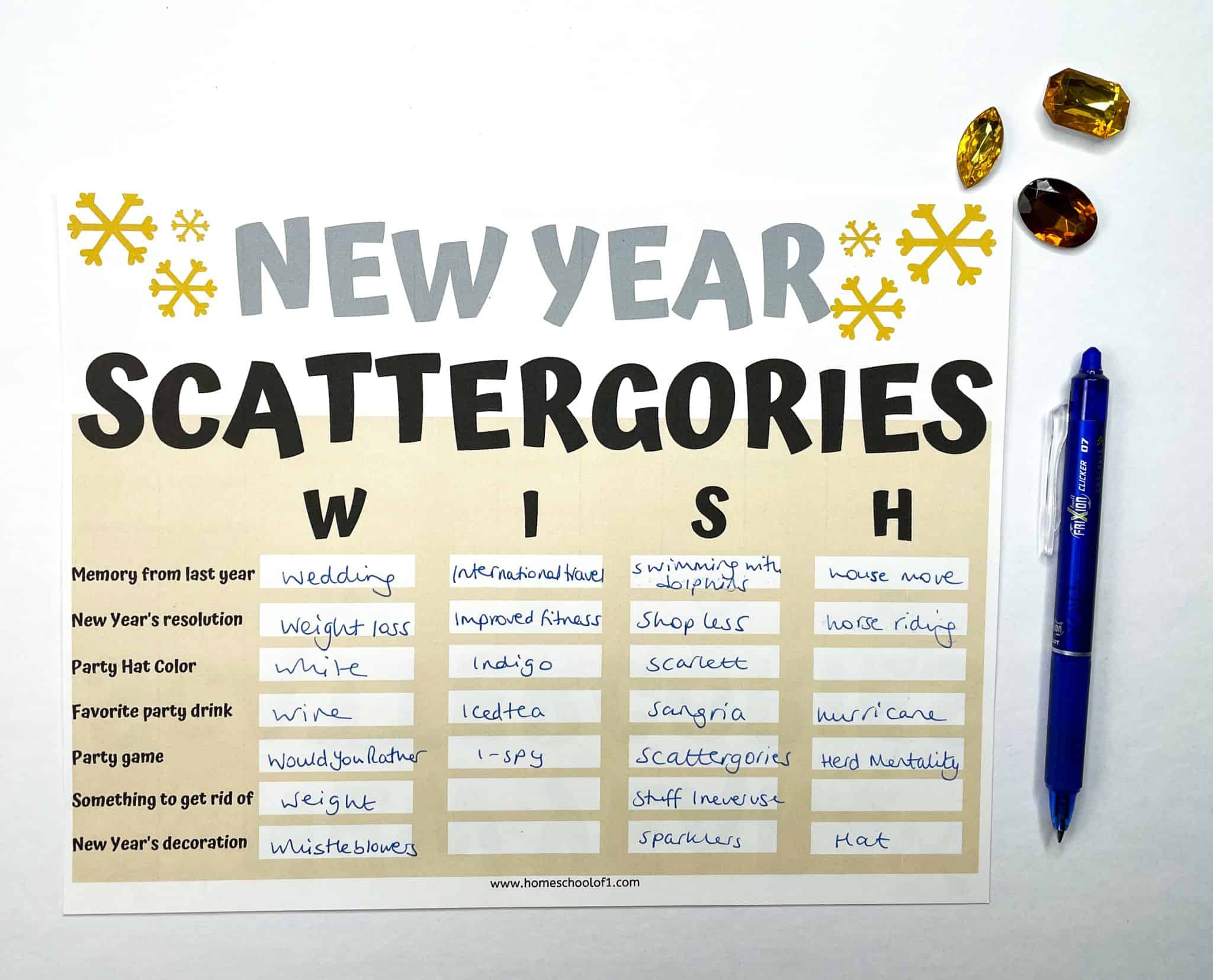 New Year's Scattergories Game (Free Printables)