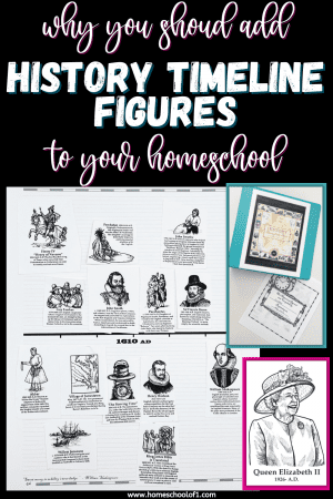 Bring History To Life With This History Timeline For Kids