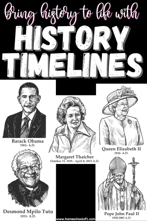 Bring History To Life With This History Timeline For Kids