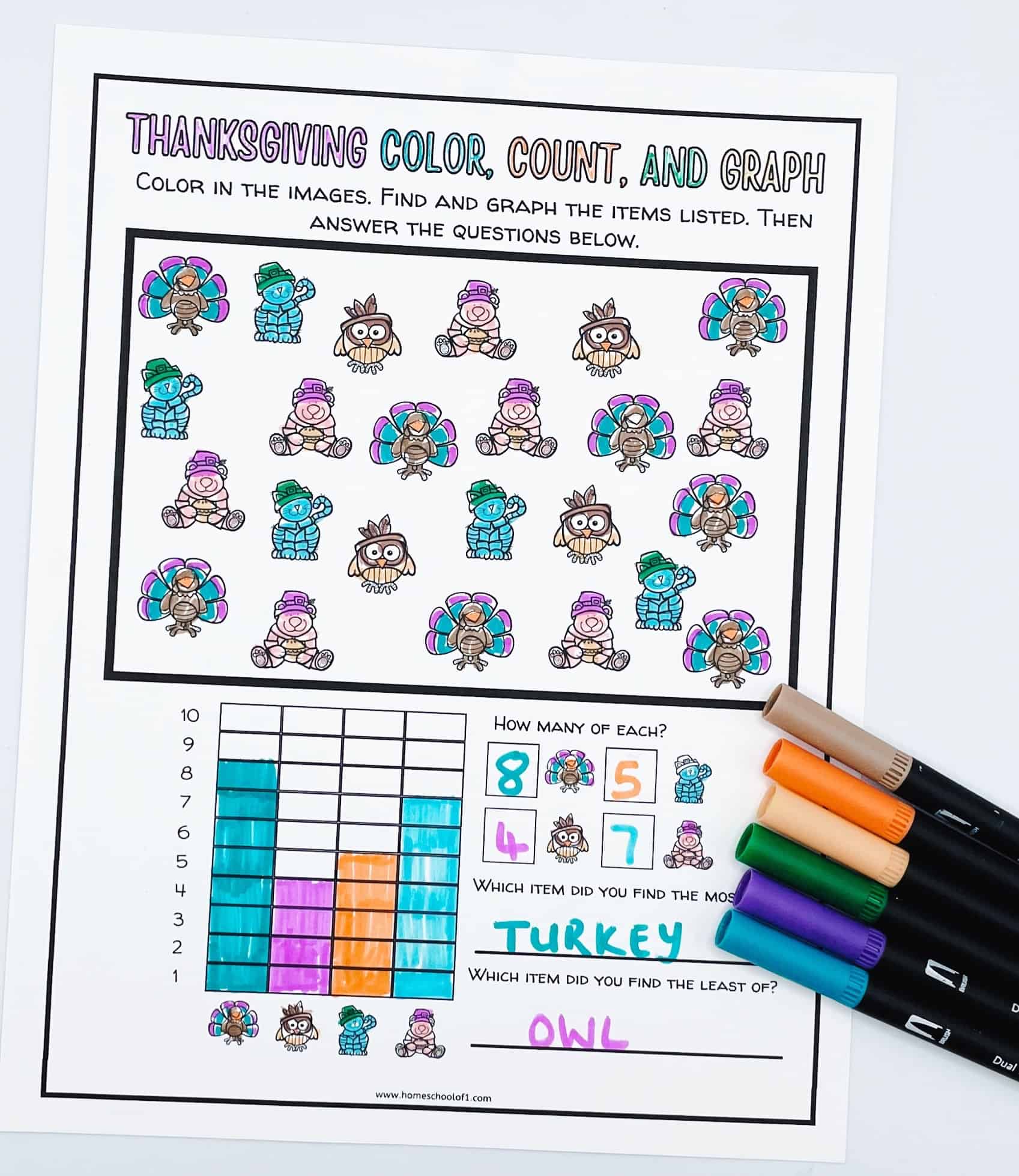 Free Thanksgiving Graphing Worksheets, Color and Count