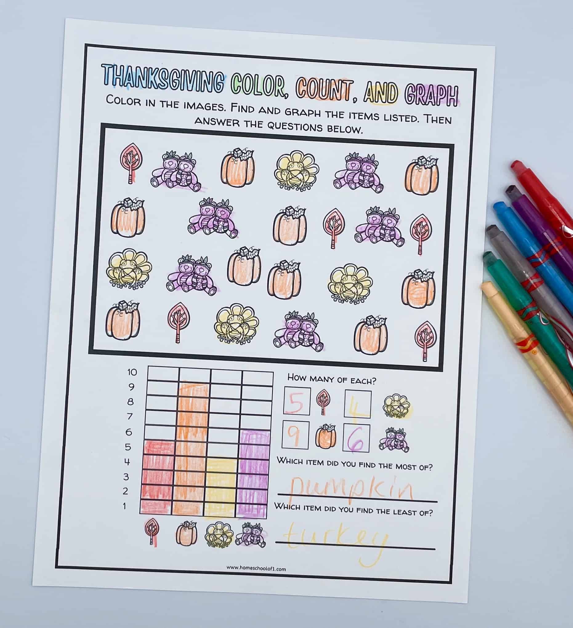 Free Thanksgiving Graphing Worksheets, Color and Count