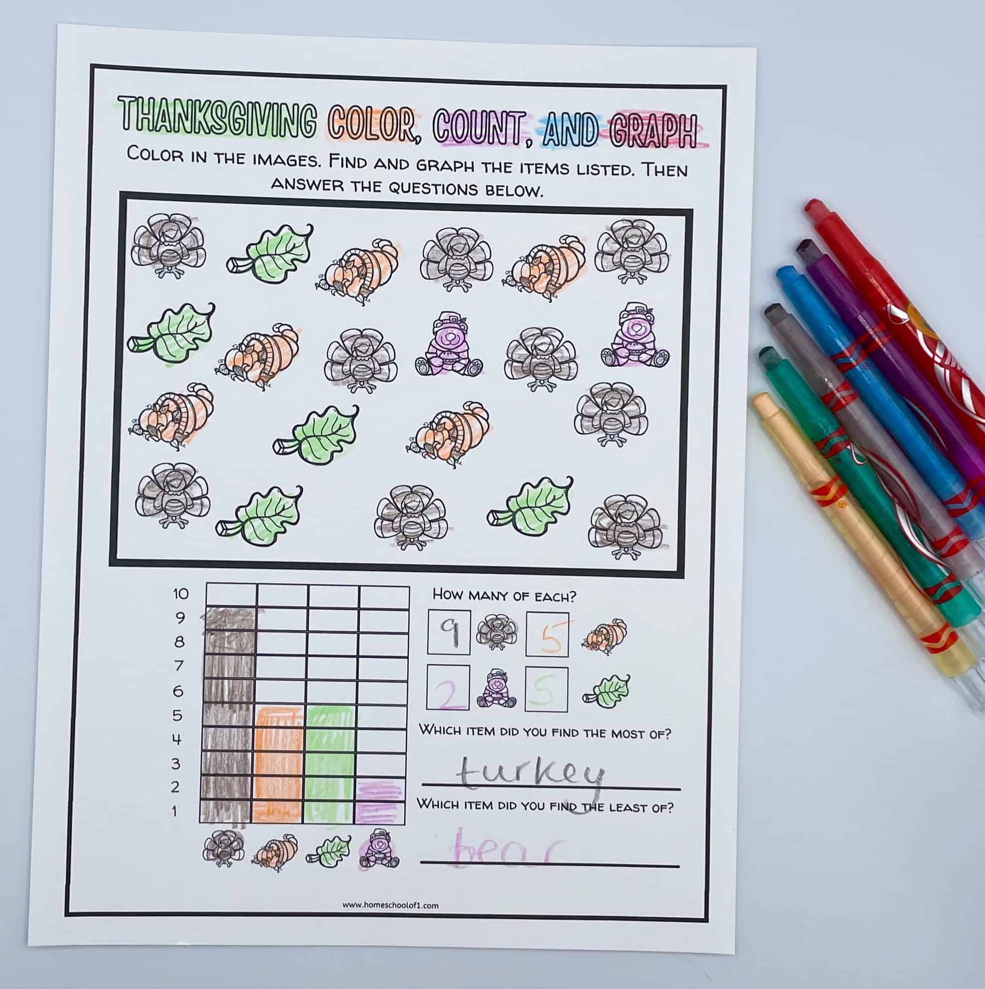 Free Thanksgiving Graphing Worksheets, Color and Count