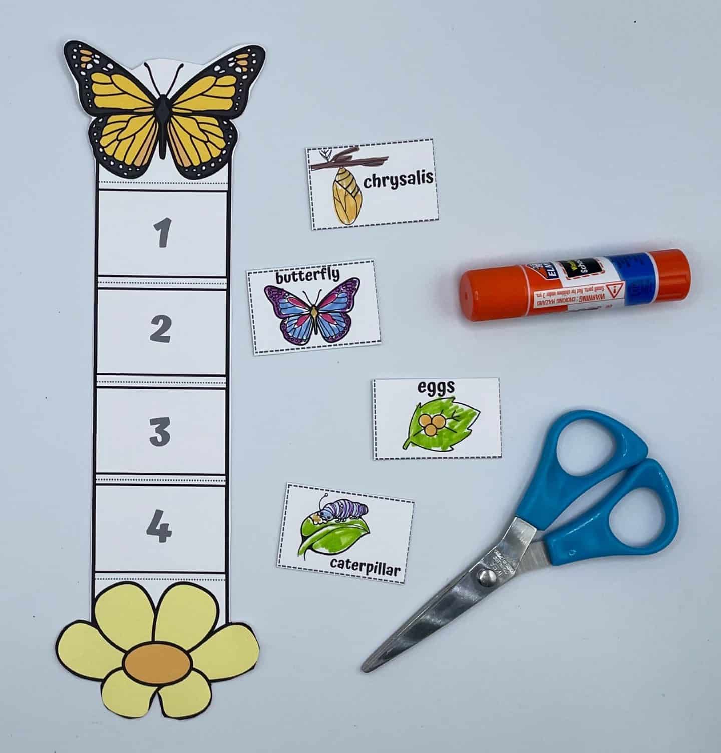 Life Cycle of a Butterfly (10 free printables) - Homeschool of One