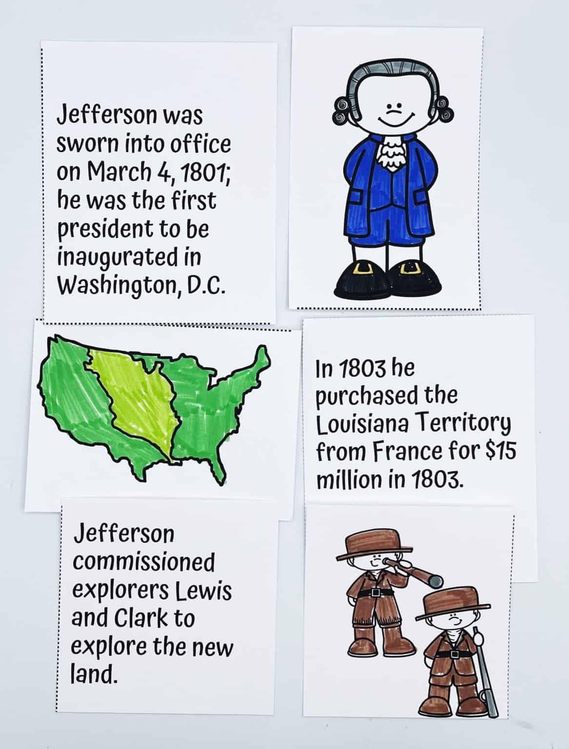 Thomas Jefferson Worksheet and Timeline Activity for Kids