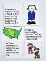 Thomas Jefferson Worksheet and Timeline Activity for Kids