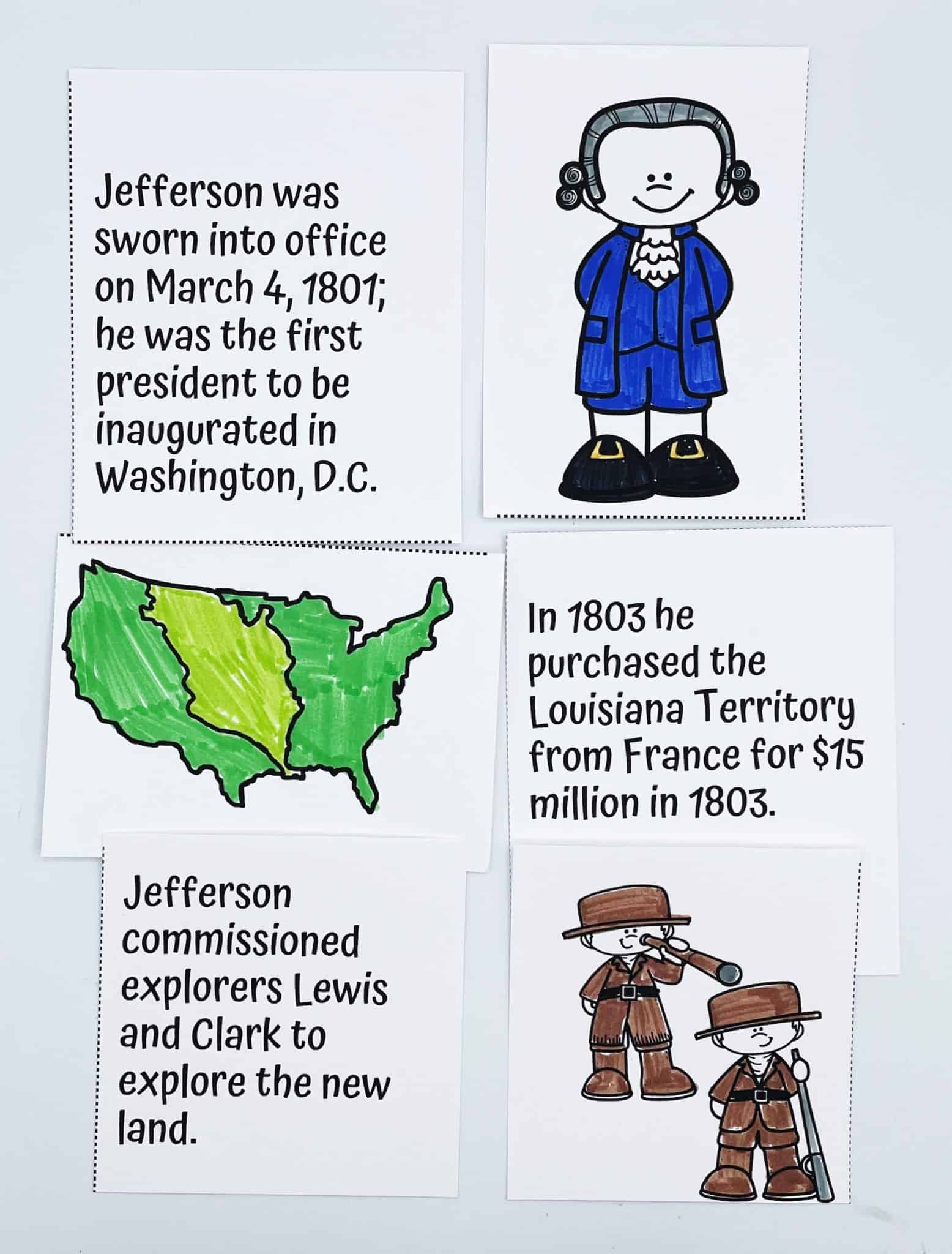 Thomas Jefferson Worksheet and Timeline Activity for Kids