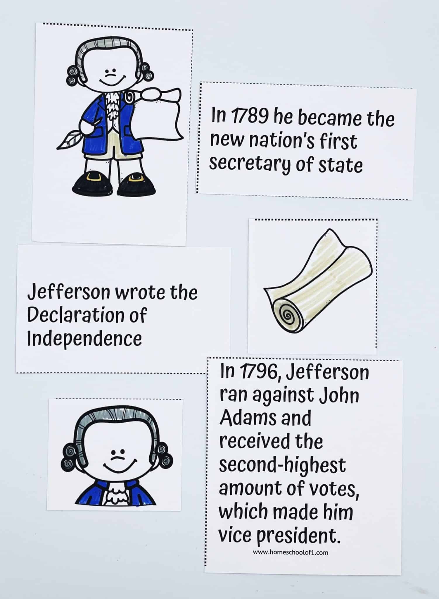 Thomas Jefferson Worksheet and Timeline Activity for Kids