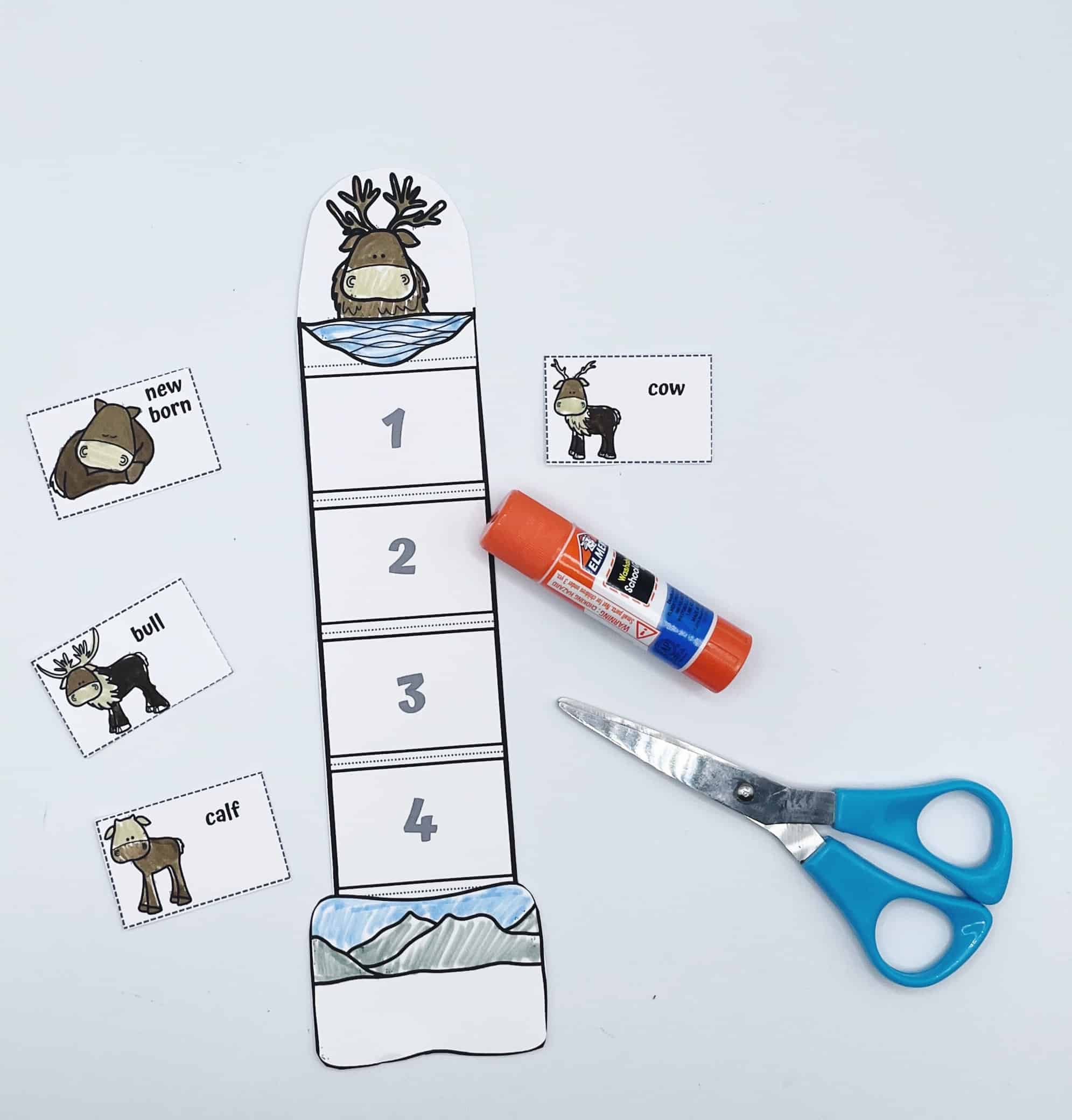 Life Cycle of a Reindeer Worksheets (8 free printables)