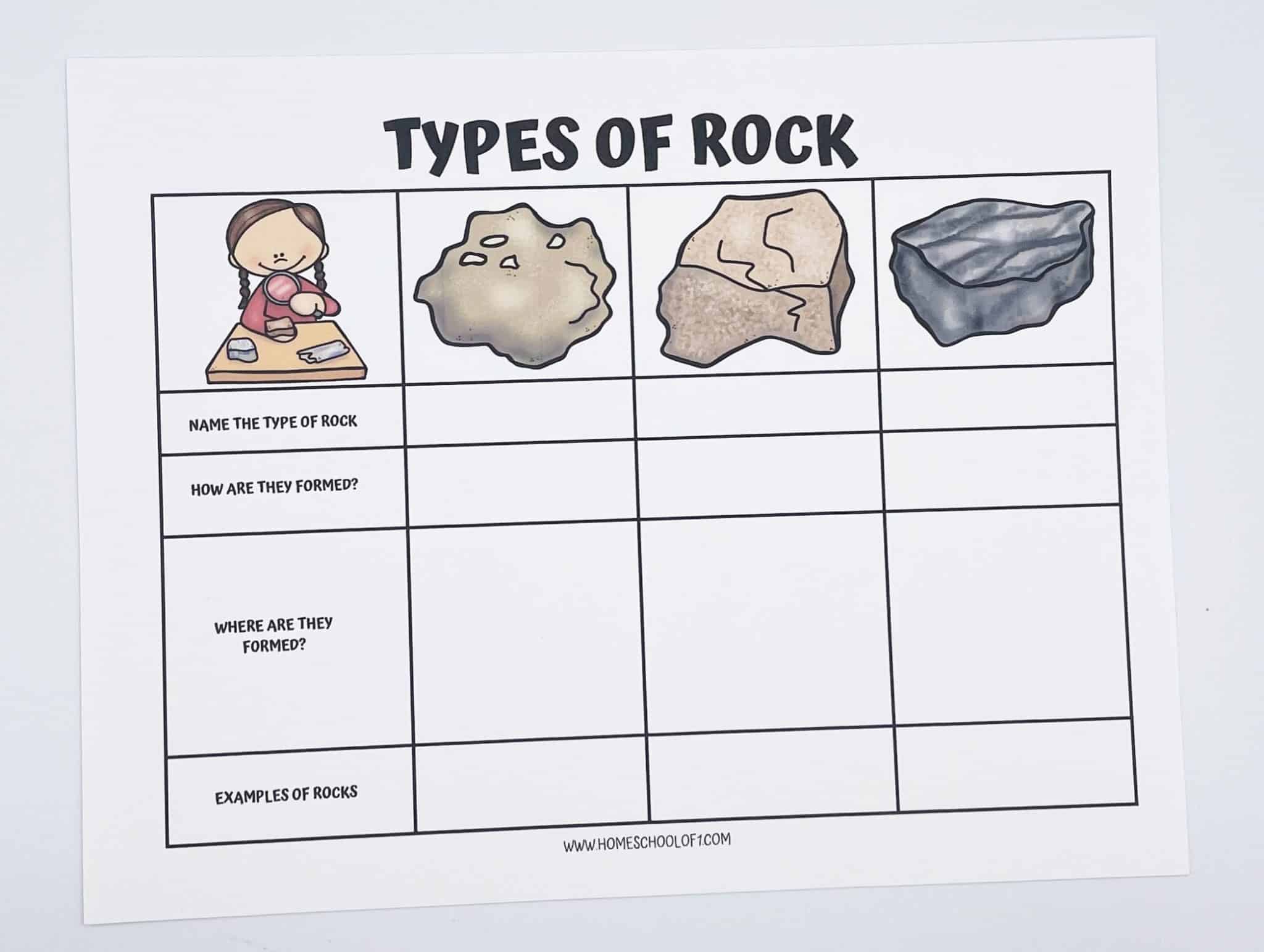 Free Rock Cycle Worksheet for Kids