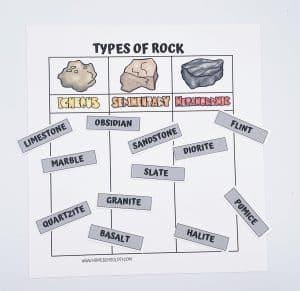 Free Rock Cycle Worksheet for Kids