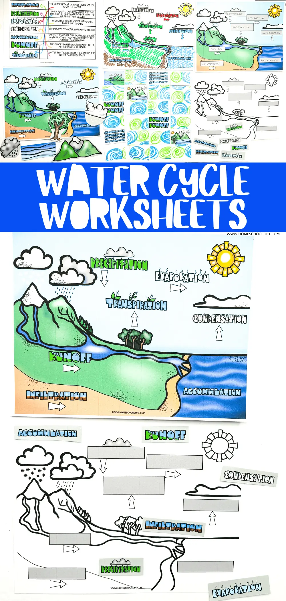 Free Printable Water Cycle Worksheets for Kids