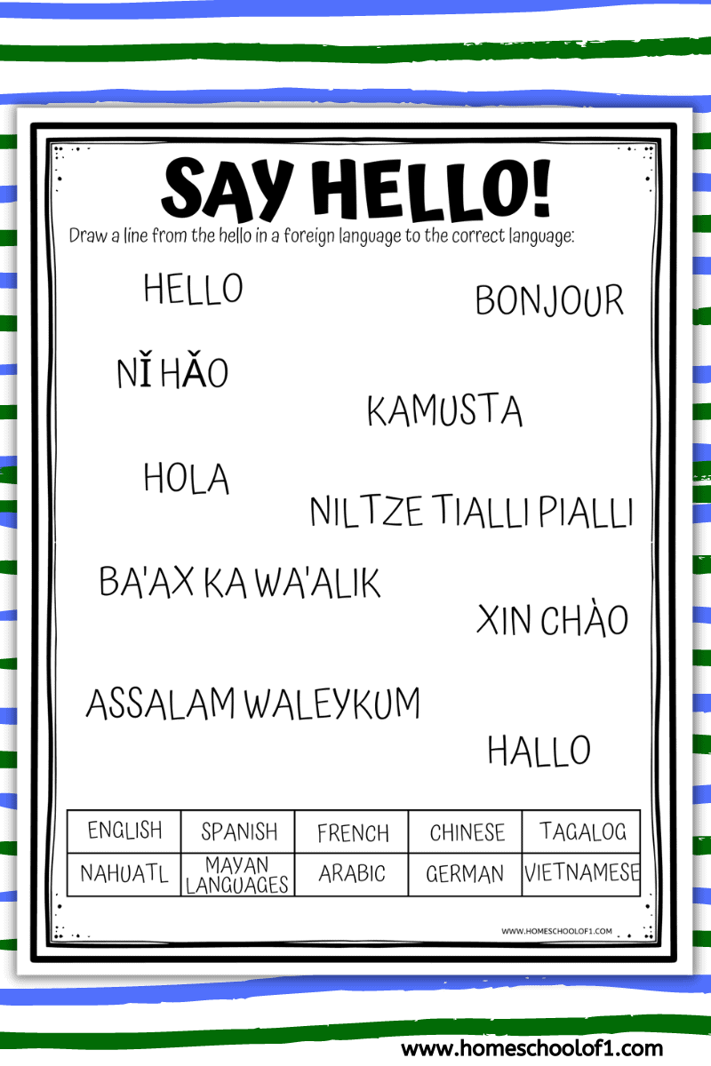 7 North America Worksheets (free) - Homeschool of 1