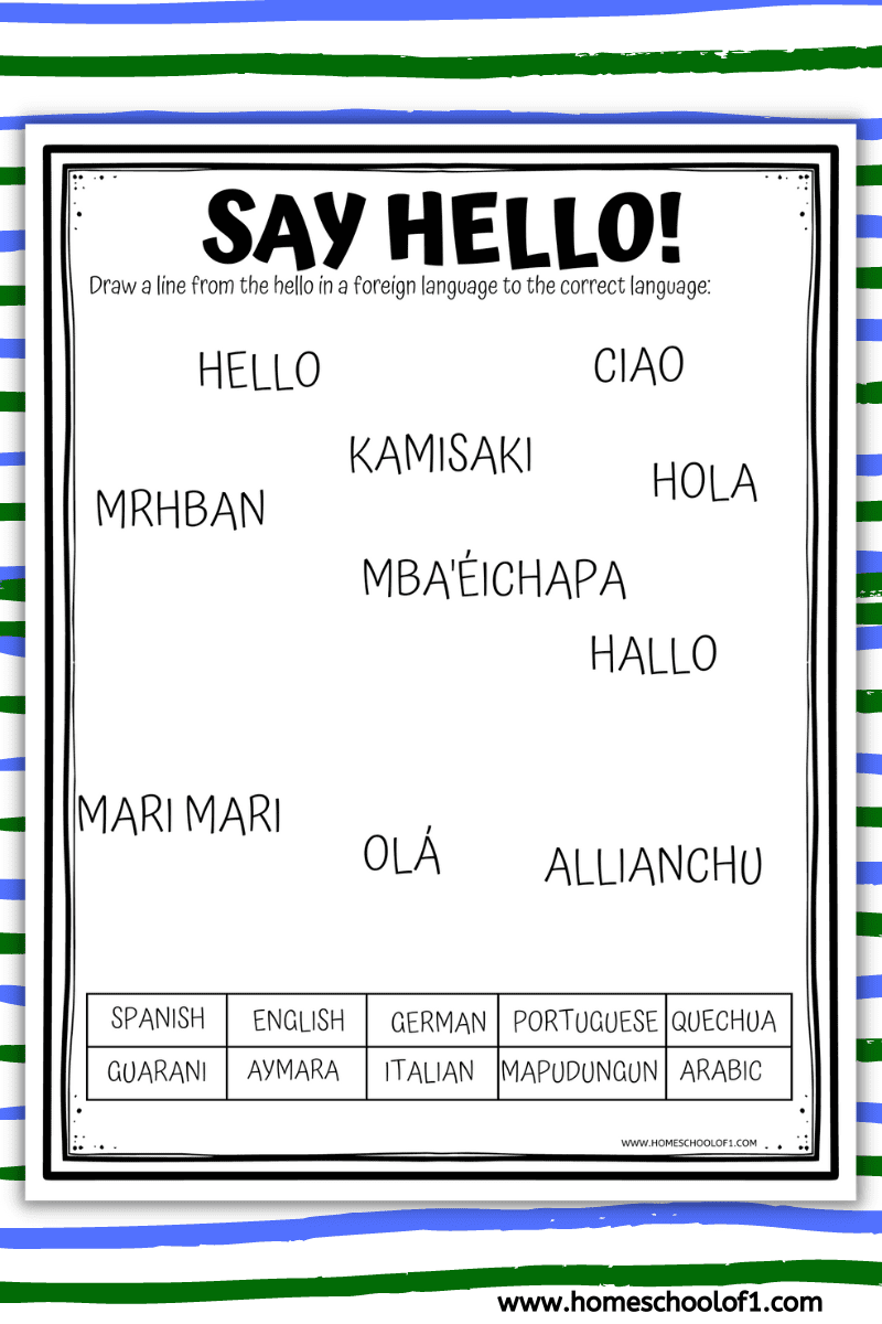 7 South America Worksheets (free printable) - Homeschool of 1