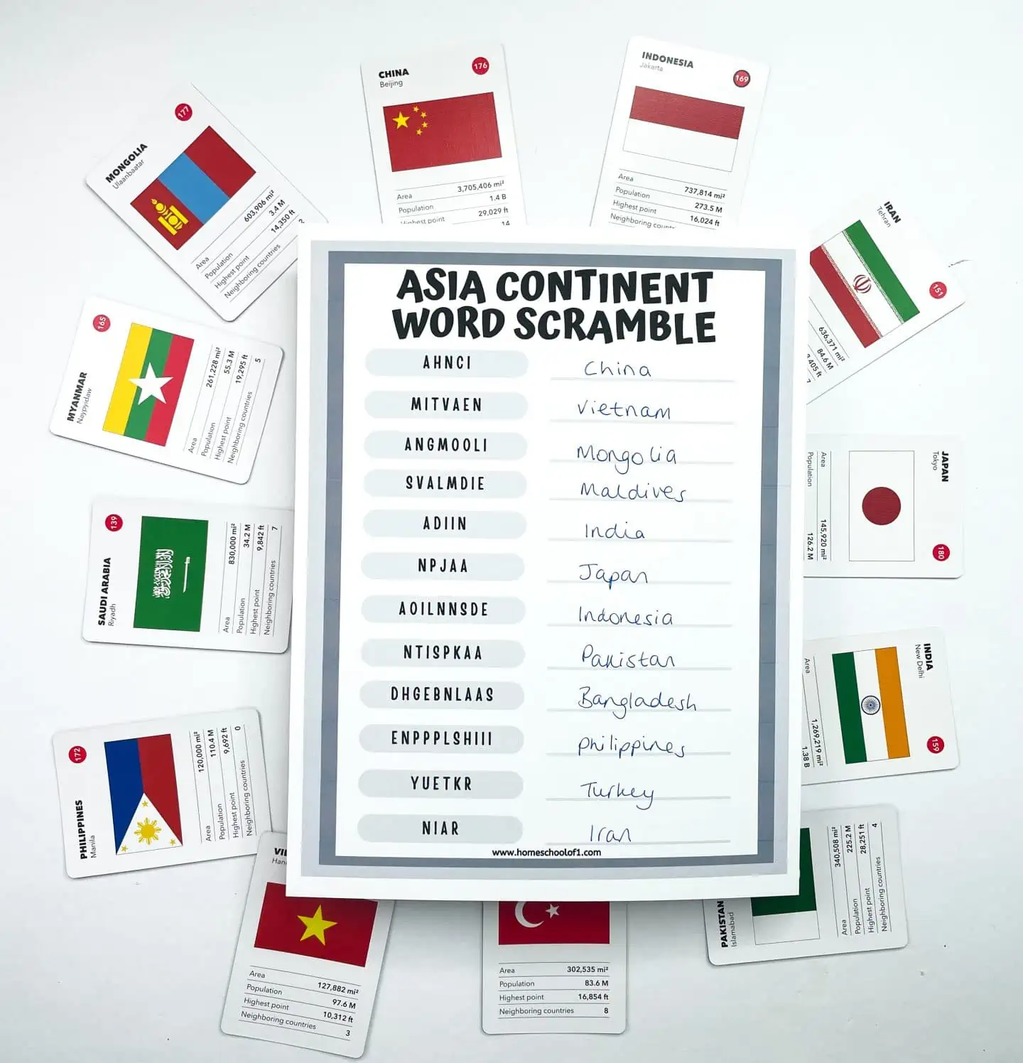 7 Free Printable Asia Worksheets For Middle School Students