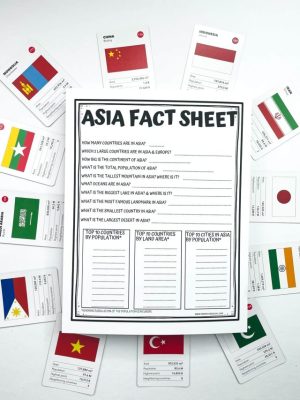 33 Free Geography Worksheets to Explore the World