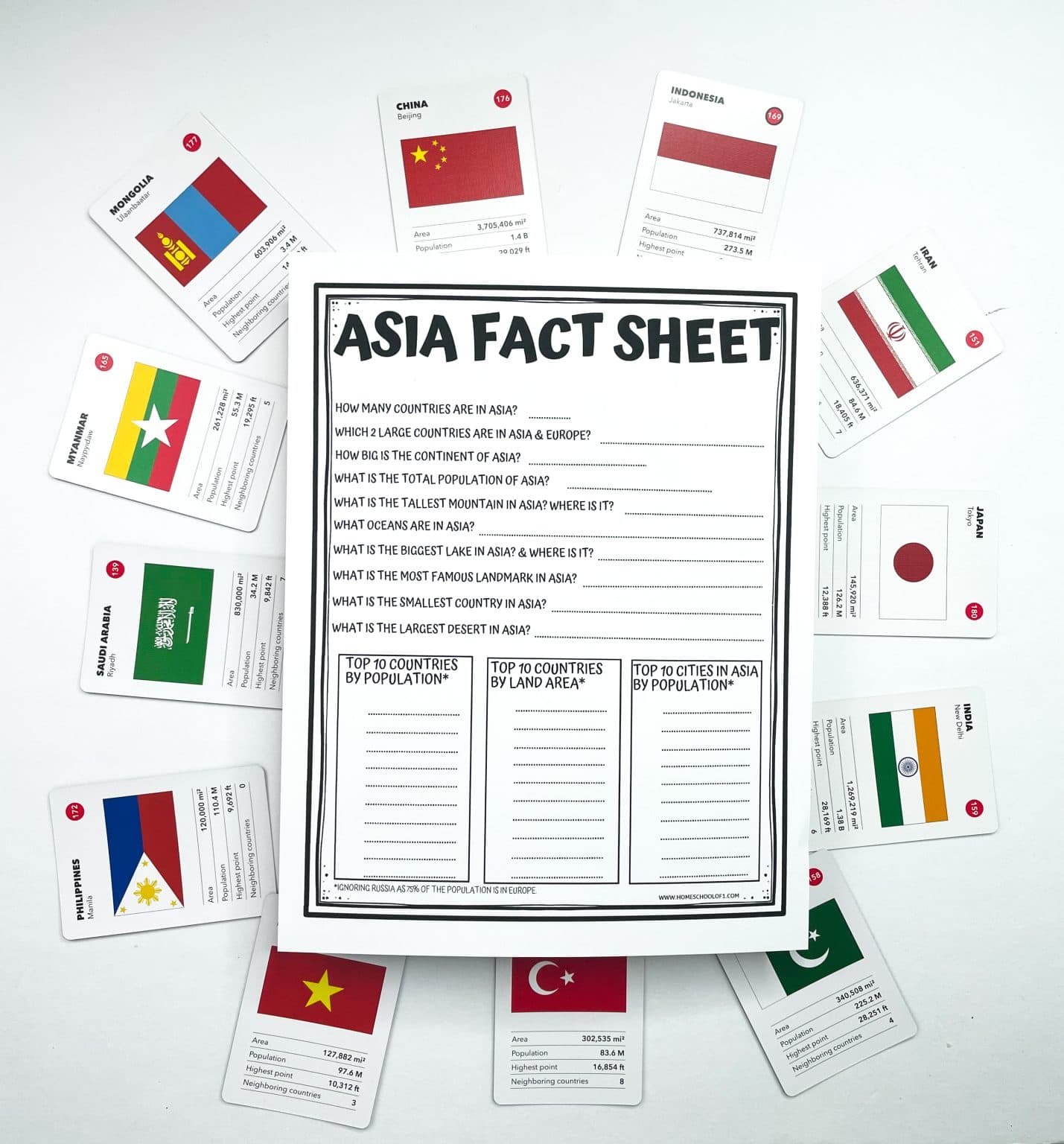 7 Free Printable Asia Worksheets For Middle School Students