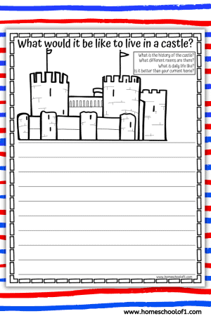 If I Were King for a Day Worksheets (4 free writing prompts)