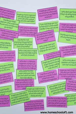 36 Back to School Writing Prompts to Kick Off the New School Year