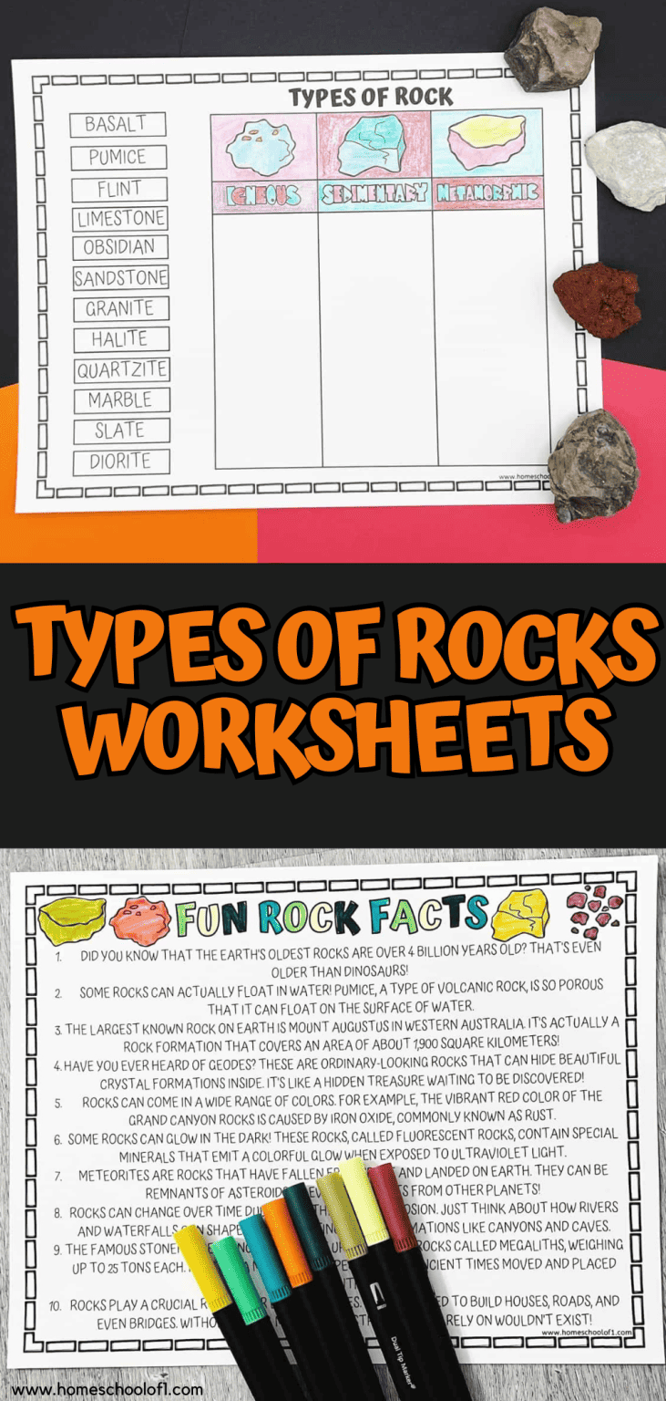 Free Types of Rocks Worksheet for Kids