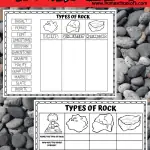 Free Types of Rocks Worksheet for Kids