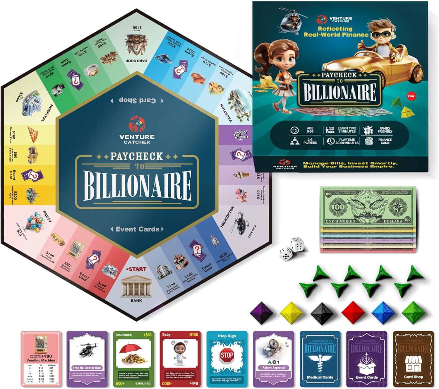 Best Money Board Games for Kids (Financial Literacy Games)