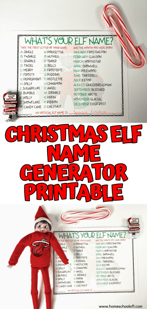 Christmas Elf Name Generator Printable (Free)