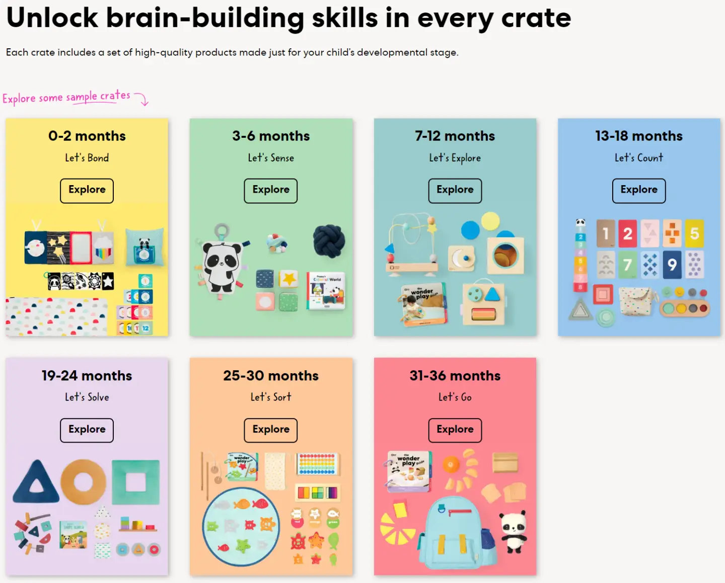 KiwiCo Panda Crate Review