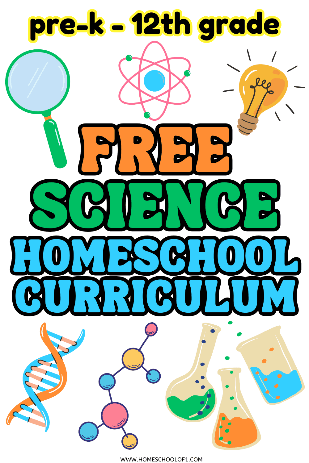 Best Free Homeschool Science Curriculum: 39 Top Resources