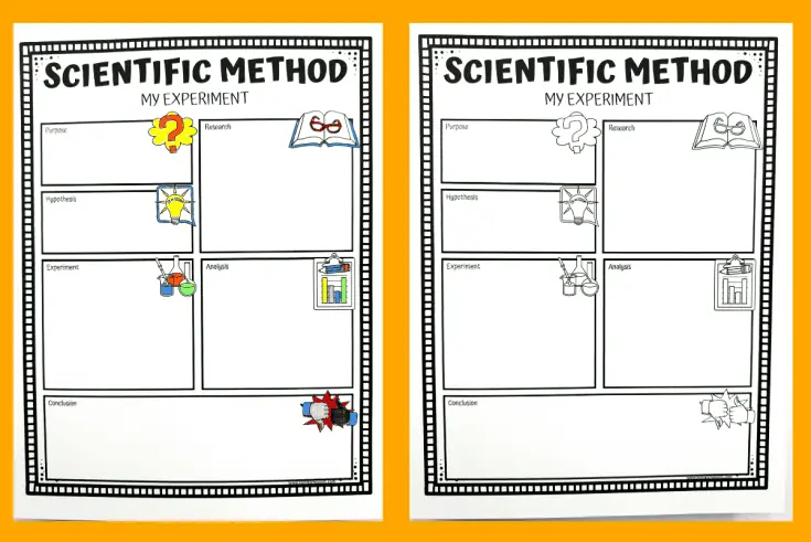 Free Scientific Method Worksheets
