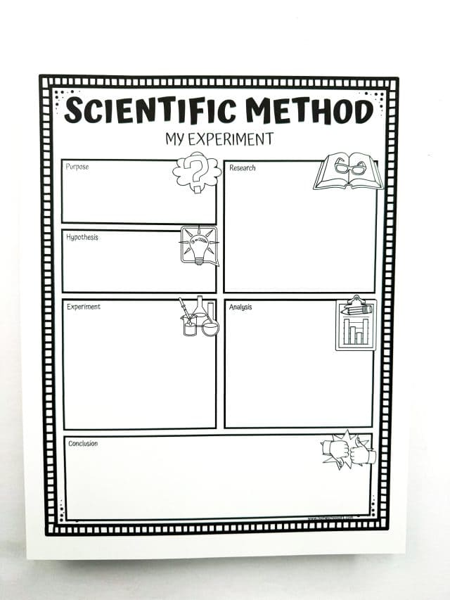 Free Scientific Method Worksheet PDF (Printable for Kids)