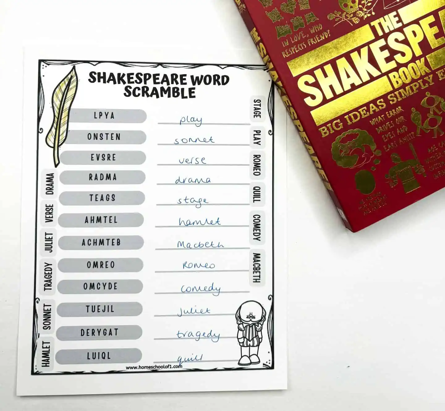 Free William Shakespeare Word Scramble Printable